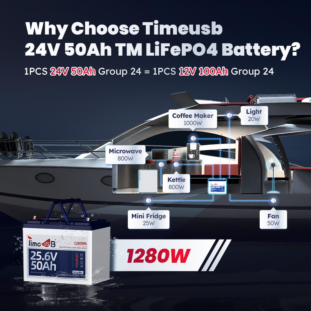 Timeusb 24V 50Ah Lithium Trolling Motor Battery with Low-Temp Protecti