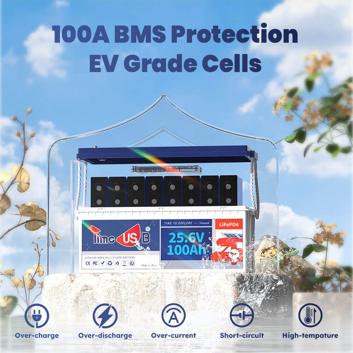 Timeusb 24V 100Ah LiFePO4 Lithium Solar Battery