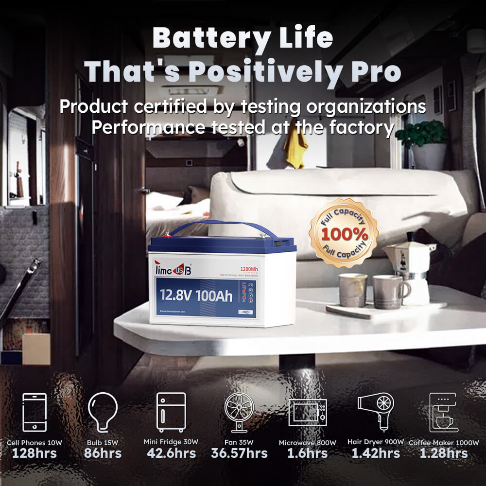 【New Version】Timeusb 12V 100Ah Pro LiFePO4 Lithium Battery