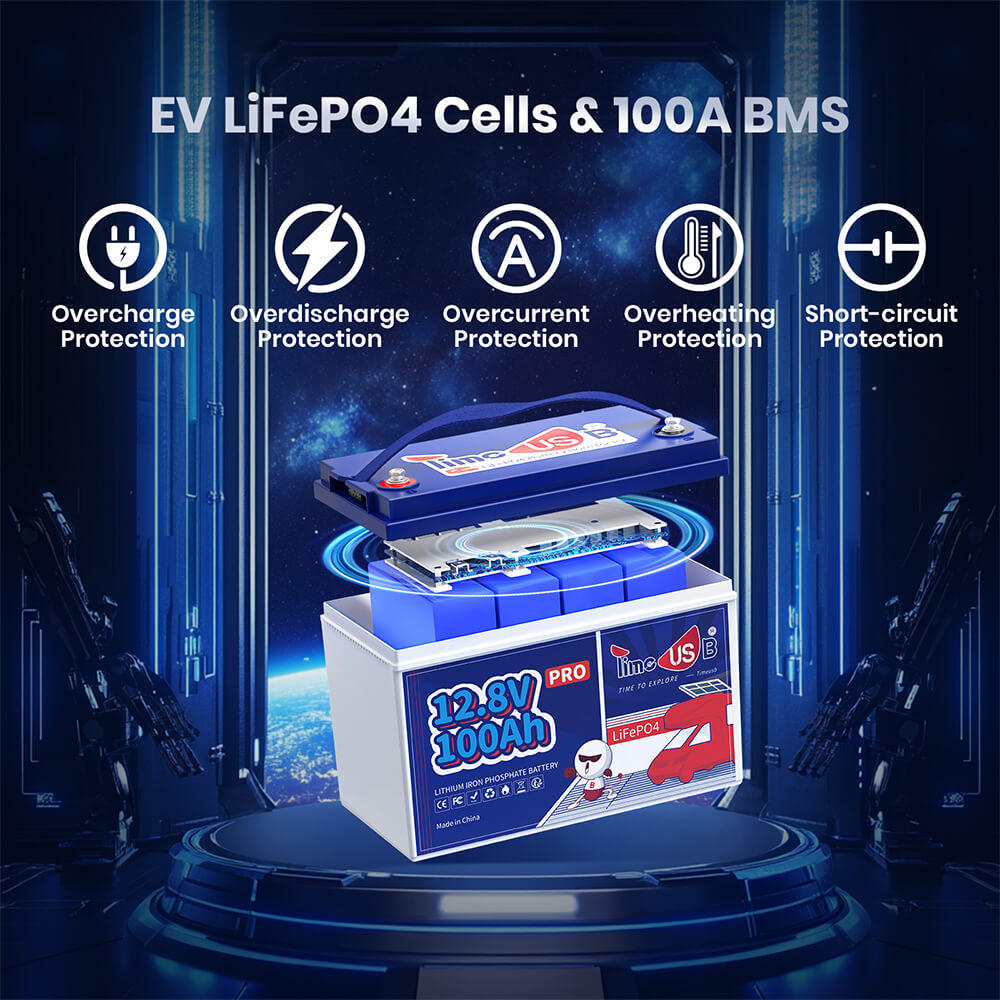 Timeusb 12V 100Ah Group 31 Deep Cycle Battery