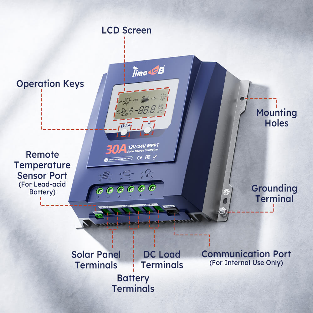 Timeusb 12/24V 30A MPPT Solar Charge Controller