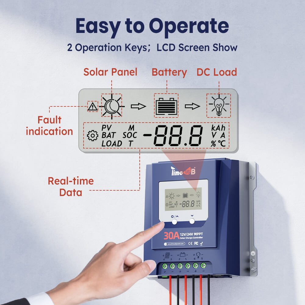 Timeusb 12/24V 30A MPPT Solar Charge Controller