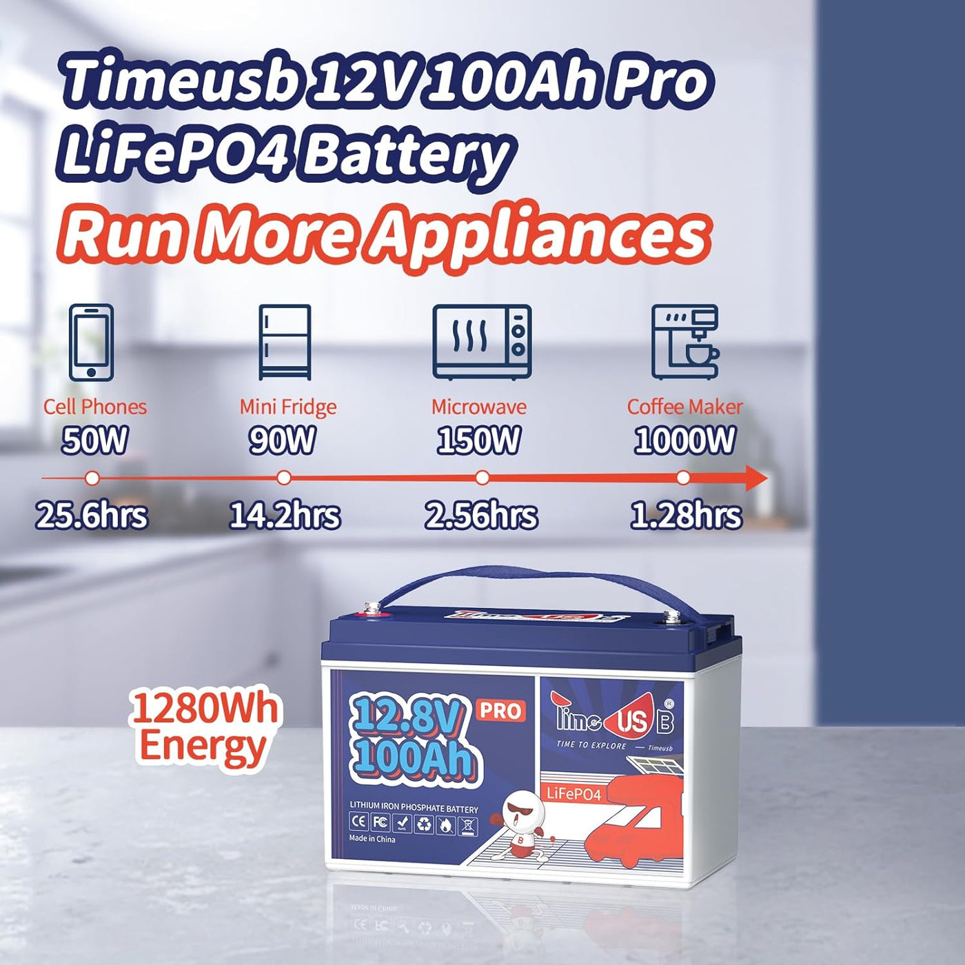 Timeusb 12V 100Ah Pro LiFePO4 Lithium Deep Cycle Battery