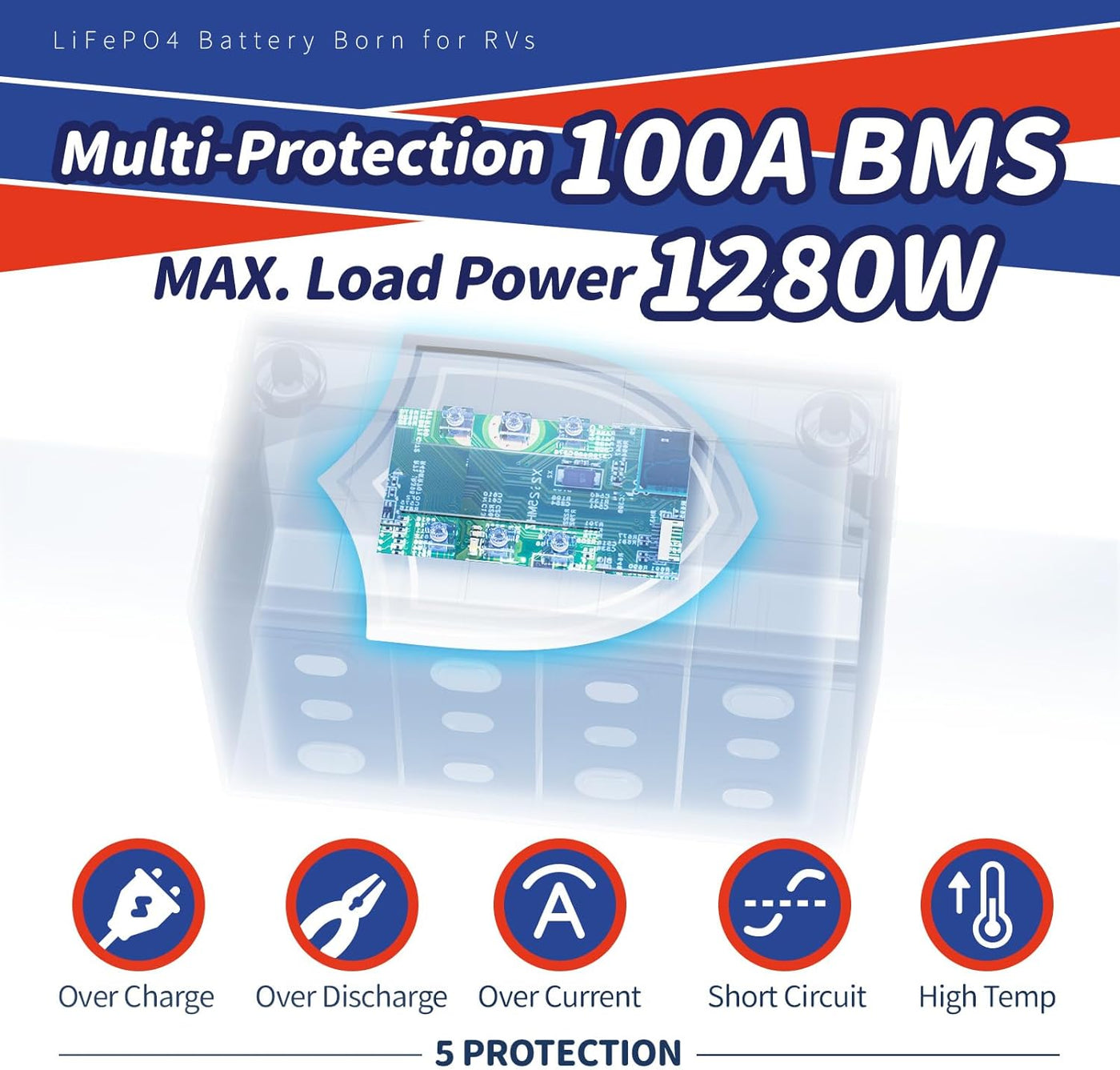 Timeusb 12V 100Ah Pro LiFePO4 Lithium Deep Cycle Battery