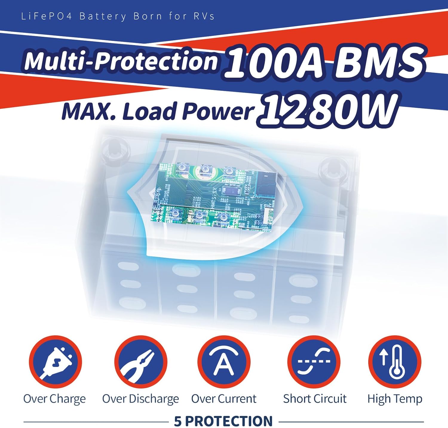 Timeusb 12V 100Ah Pro LiFePO4 Lithium Deep Cycle Battery