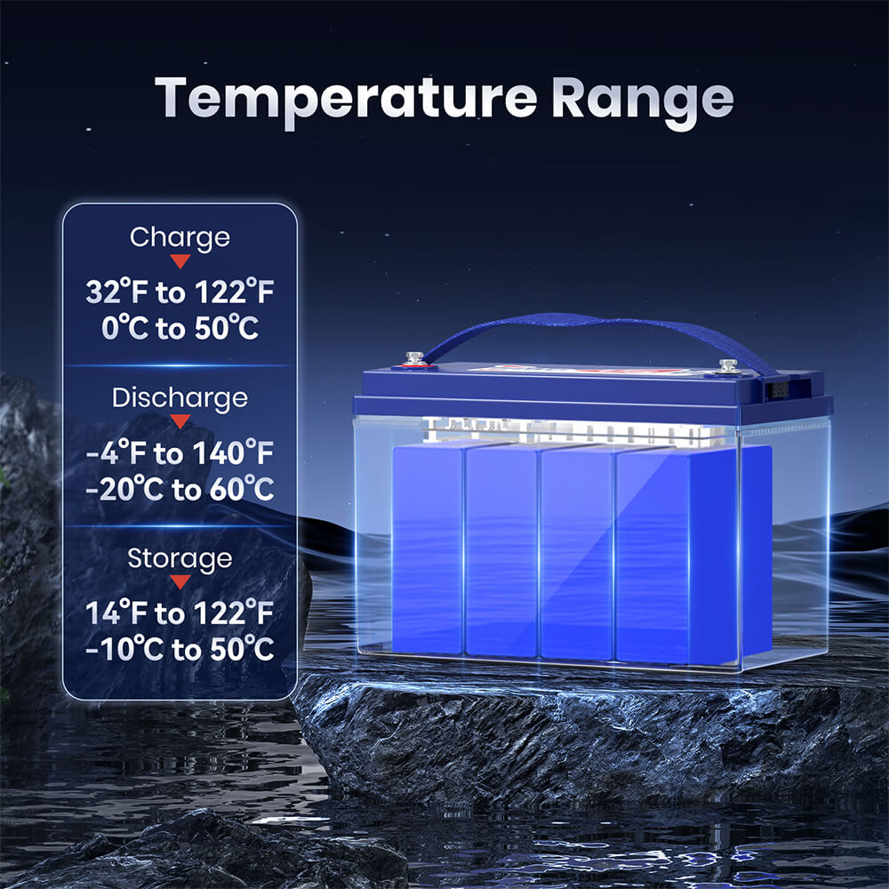 Timeusb 12V 100Ah Group 31 Deep Cycle RV Battery